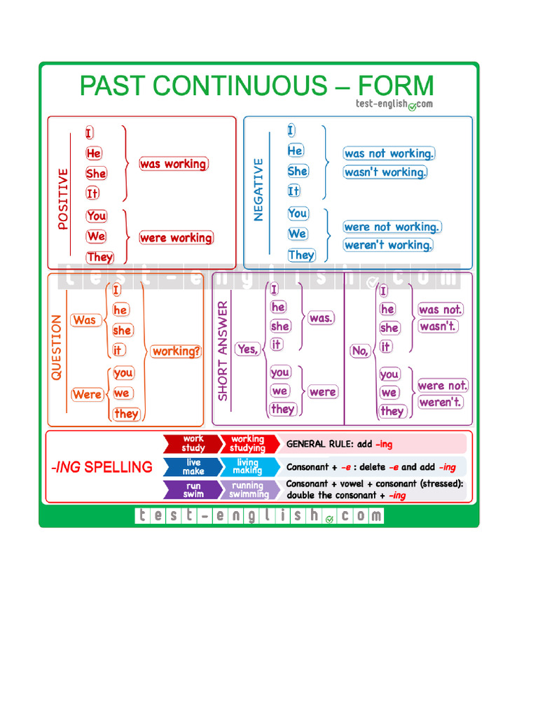PAST SIMPLE AND CONTINUOUS FORM | PDF