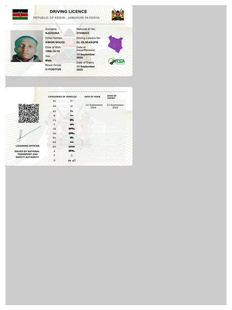 Driving Licence: Republic of Kenya - Jamuhuri Ya Kenya | PDF