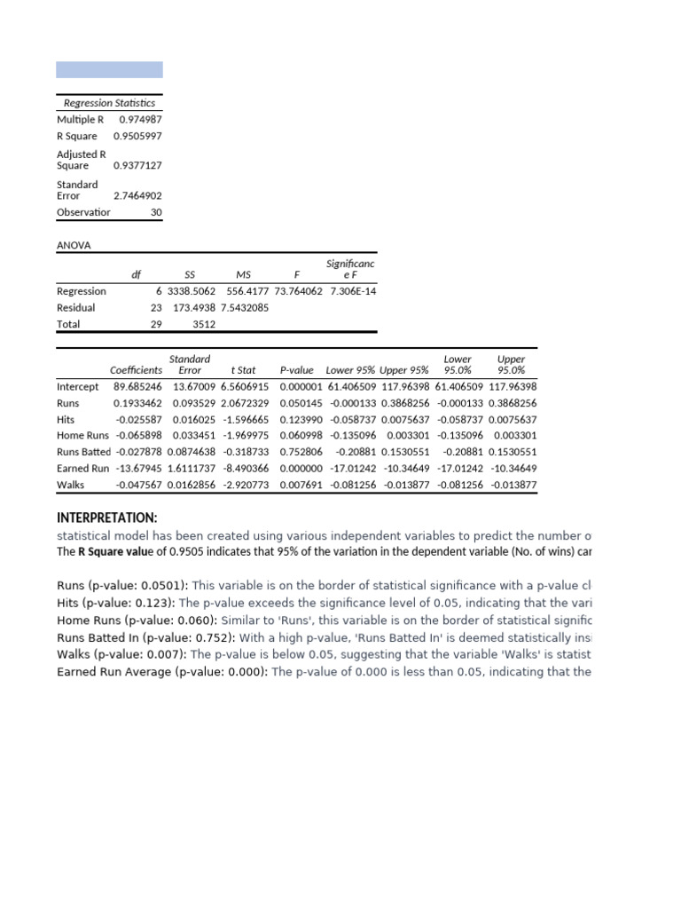 Regression Statistics: Interpretation | PDF