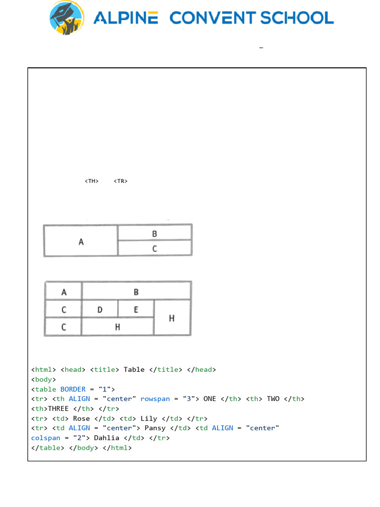 Grade10 CA Ch-4 Worksheet2 | PDF