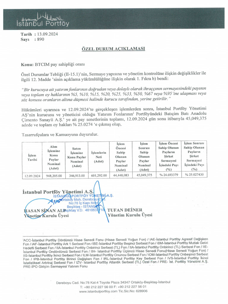 ÖDA_BTCIM-13.09.2024 | PDF