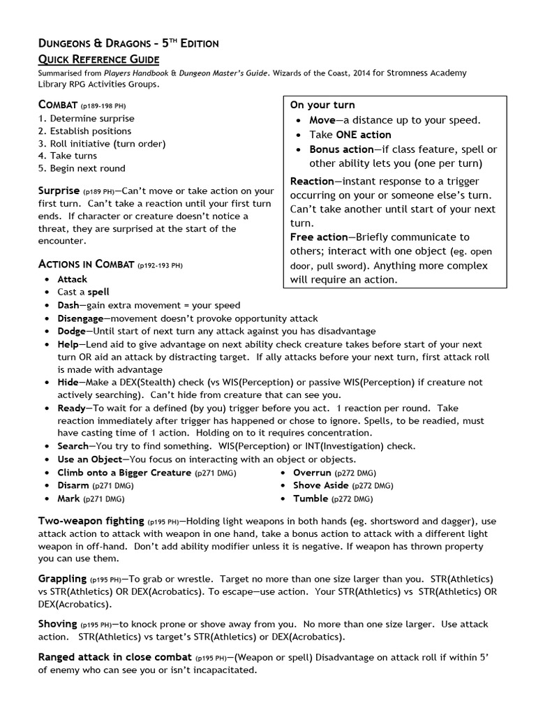 Quick-Reference-Guide | PDF Quick-Reference-Guide | PDF