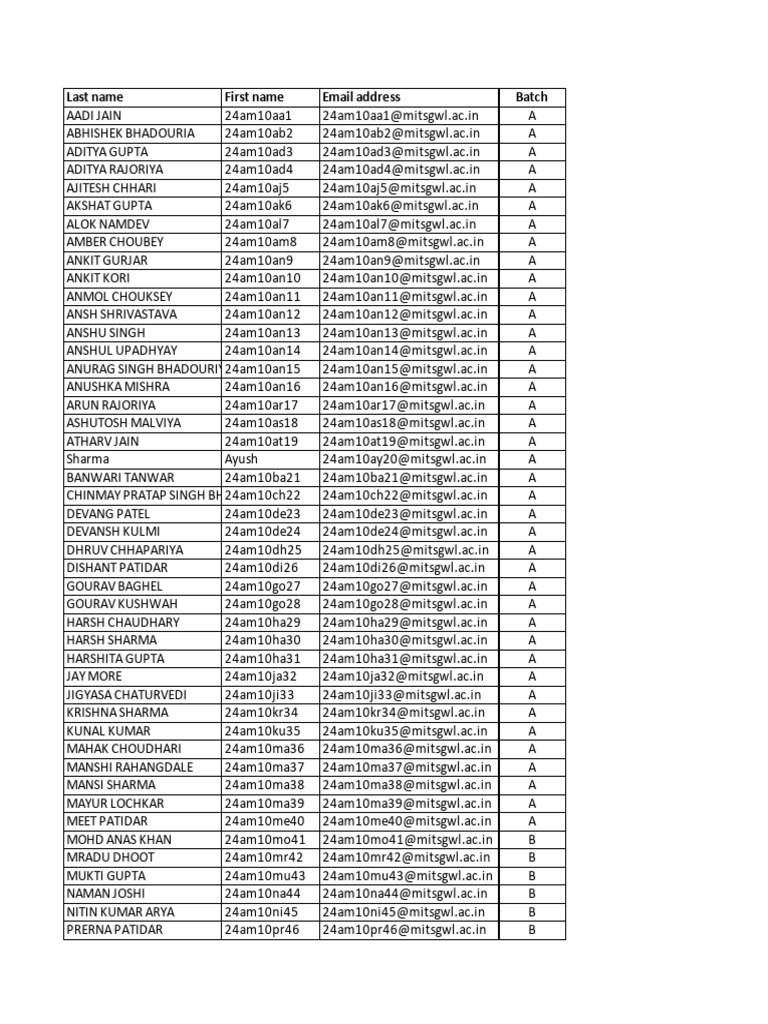 Batch Wise Pdf 