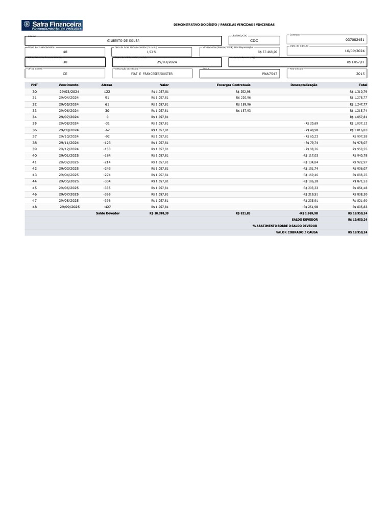 Planilha de Calculo | PDF