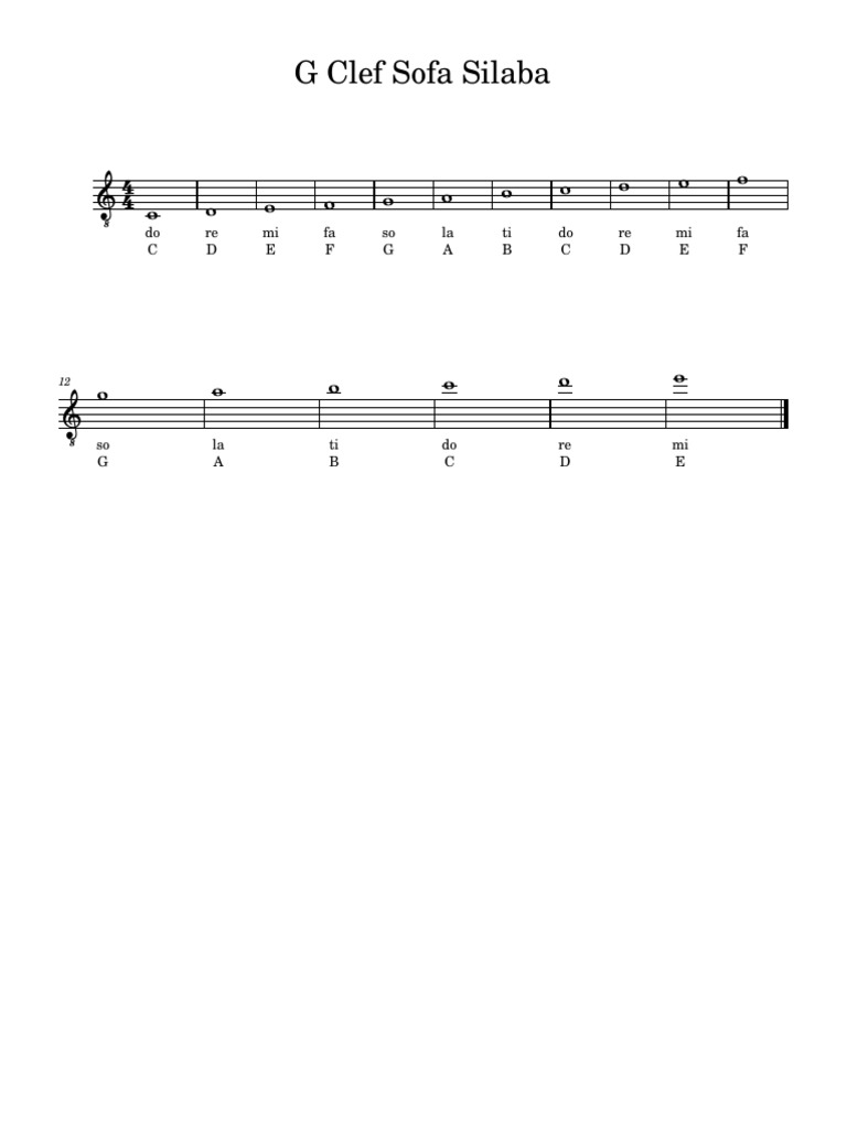 G-Clef Sofa Silaba | PDF