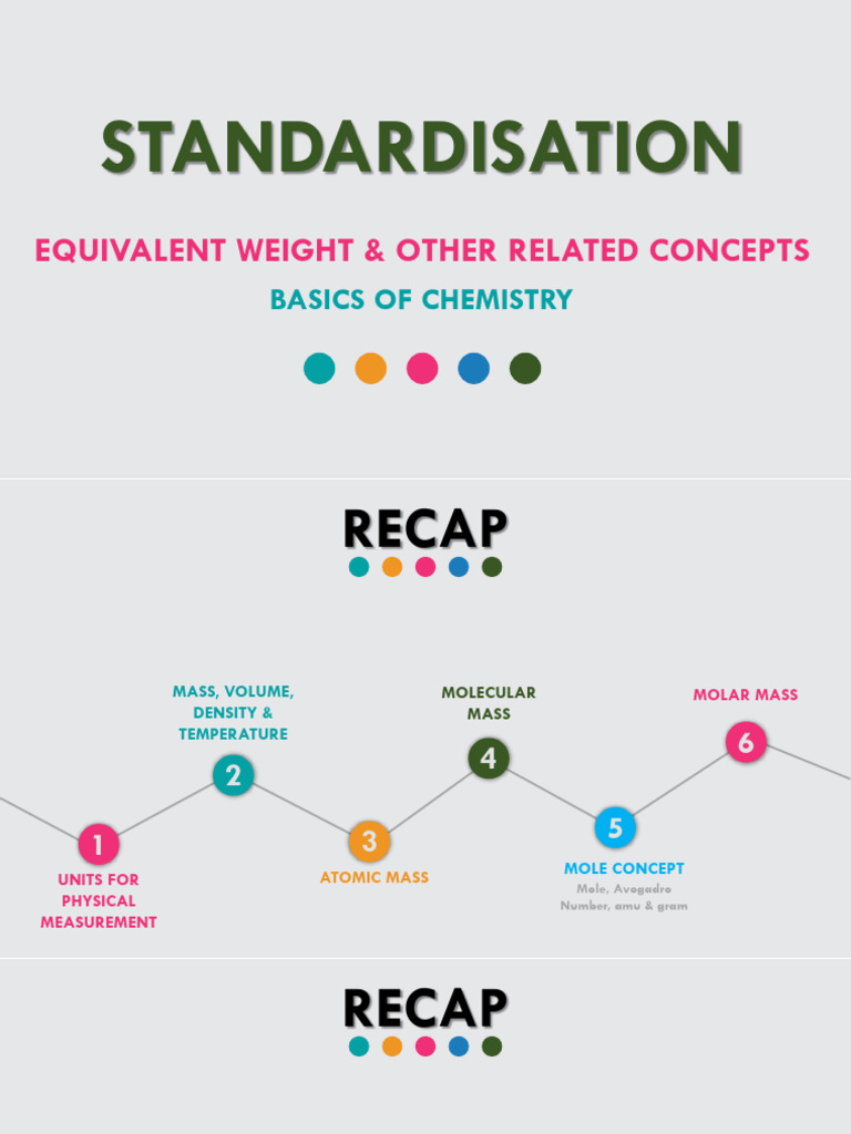 03 STANDARDISATION Final Basics of Chemistry | PDF