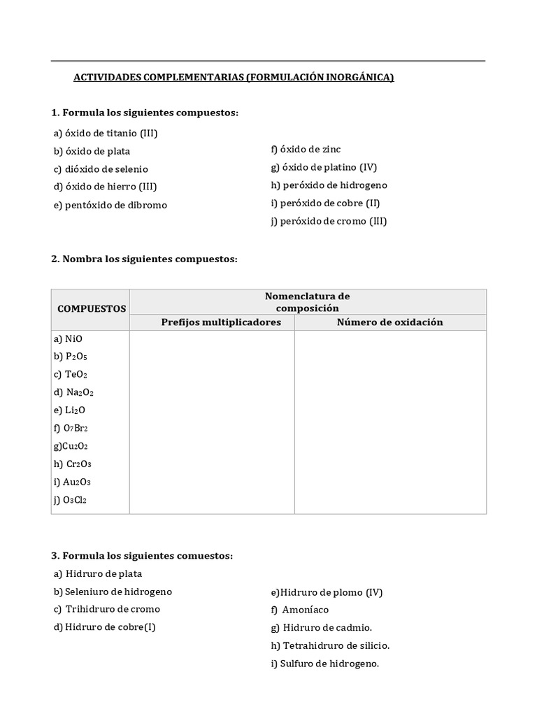 DOSIER FORMULACIÓN | PDF