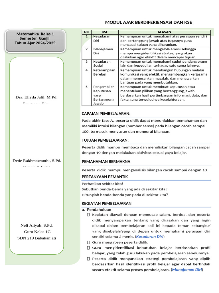 Modul Ajar - Neli Aliyah | PDF