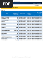Programme de Fprmation Germe | PDF