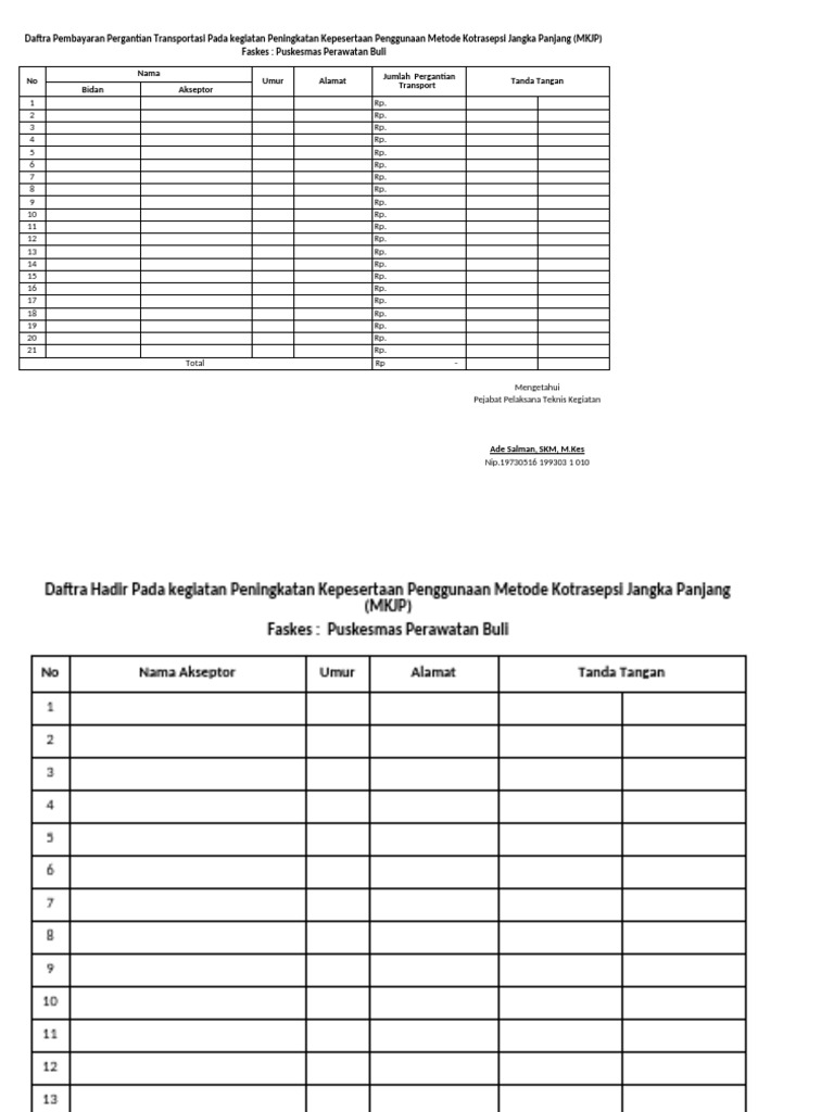 Kepesertaan MKJP | PDF