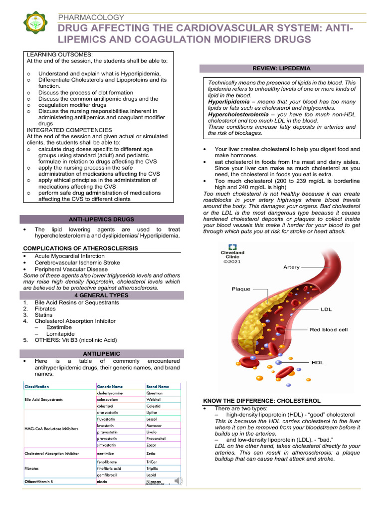 (NCM 106) 4 Drugs Affecting The Cardiovascular System | PDF