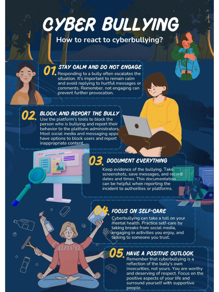 MIL Infographics | PDF