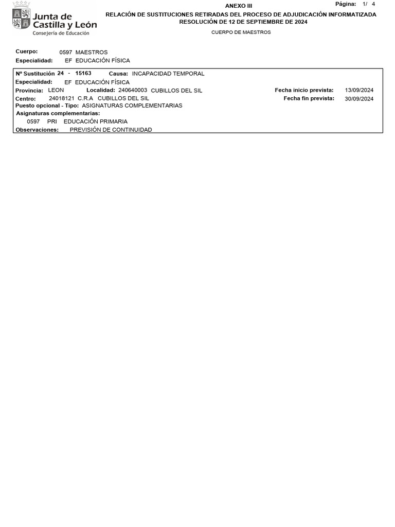 AISI 2 Maestros 2024 Anexo III Retiradas | PDF