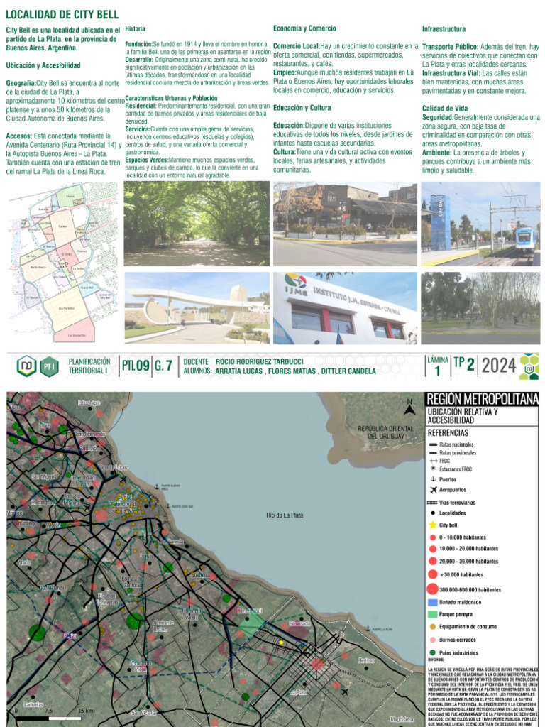 TP2 - Plan 1 | PDF