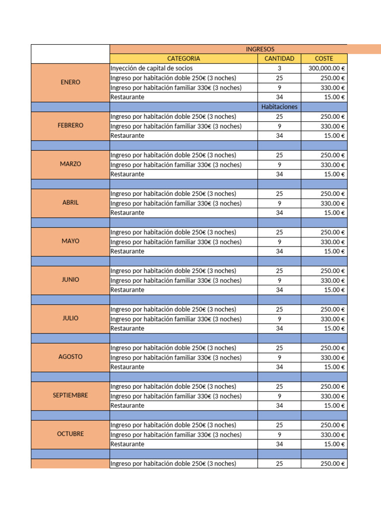 Excel de Simulacion Tema 5 y 6 | PDF