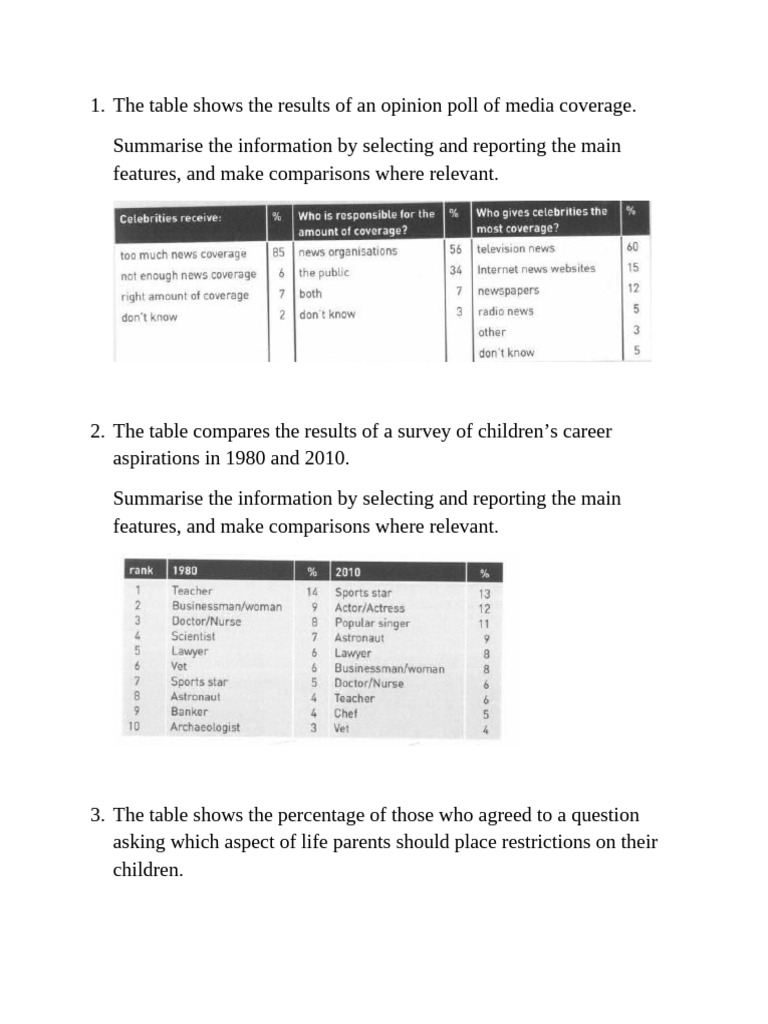 Practise Test Table | PDF