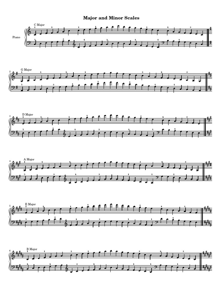 Major and Minor Scales - Piano Scales | PDF