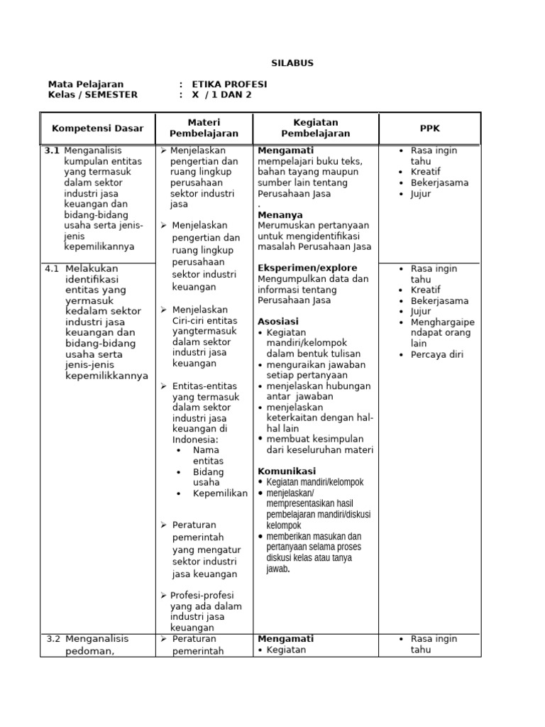 Silabus Etika Profesi | PDF