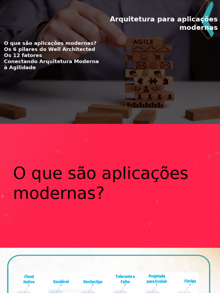 2024 08 28 Arquitetura Aplicacoes Modernas Pdf