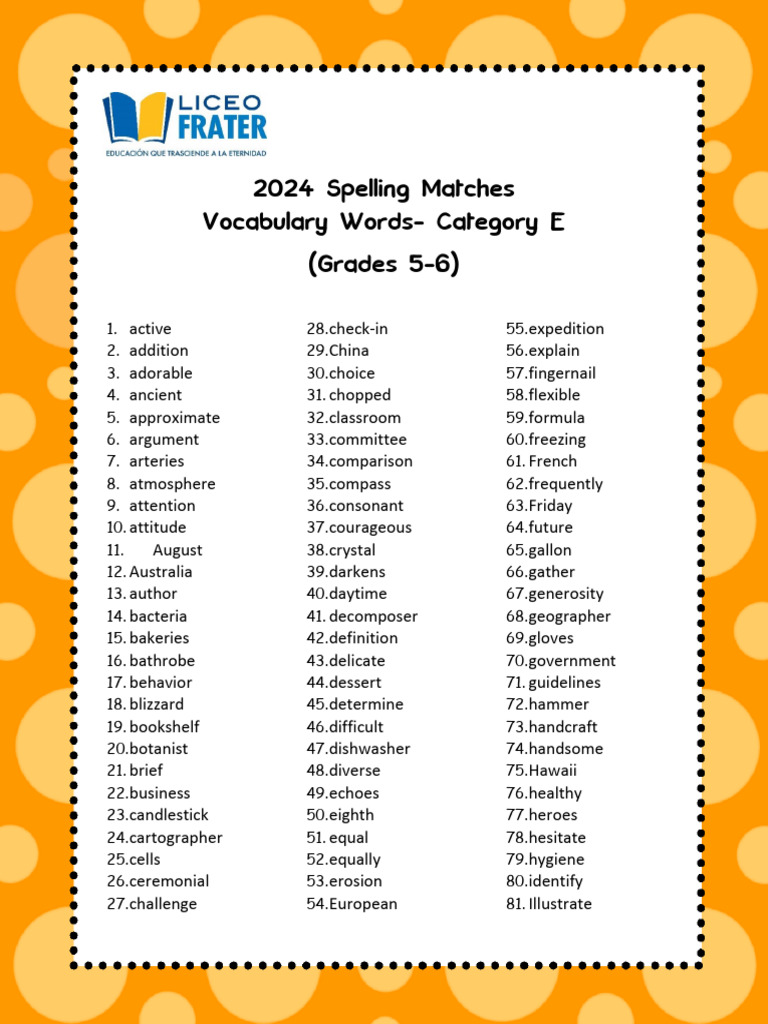 Category E - Spelling Matches - 2024 | PDF
