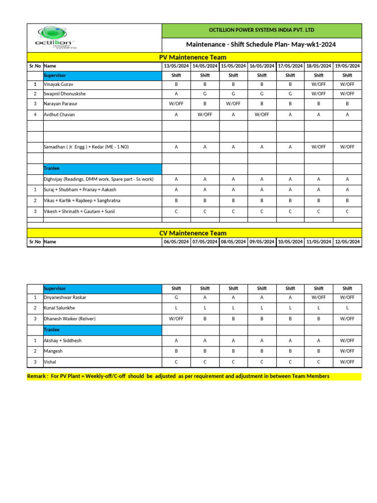 Maint - Shift Schedule-JUN 2024 (Wk4) | PDF