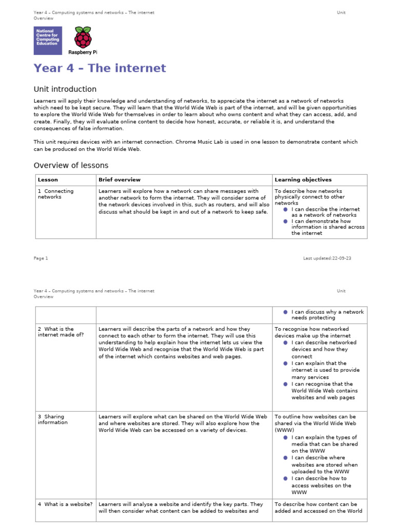 Unit Overview - The Internet - Y4 | PDF