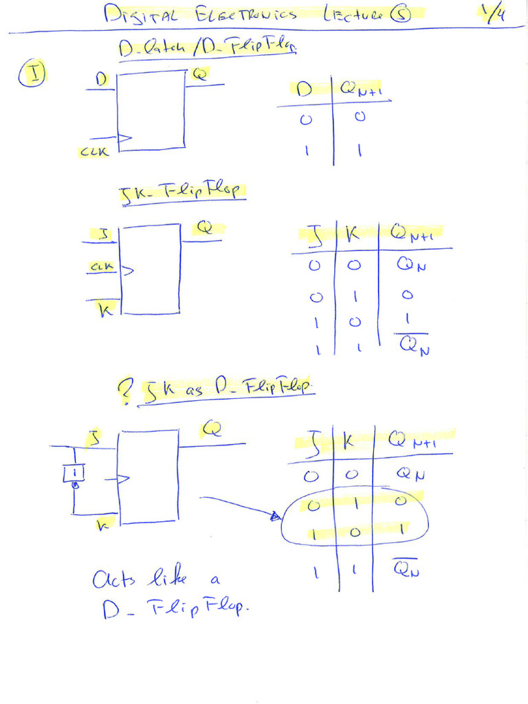 ST - Digital Electronics Lecture 5 Notes | PDF