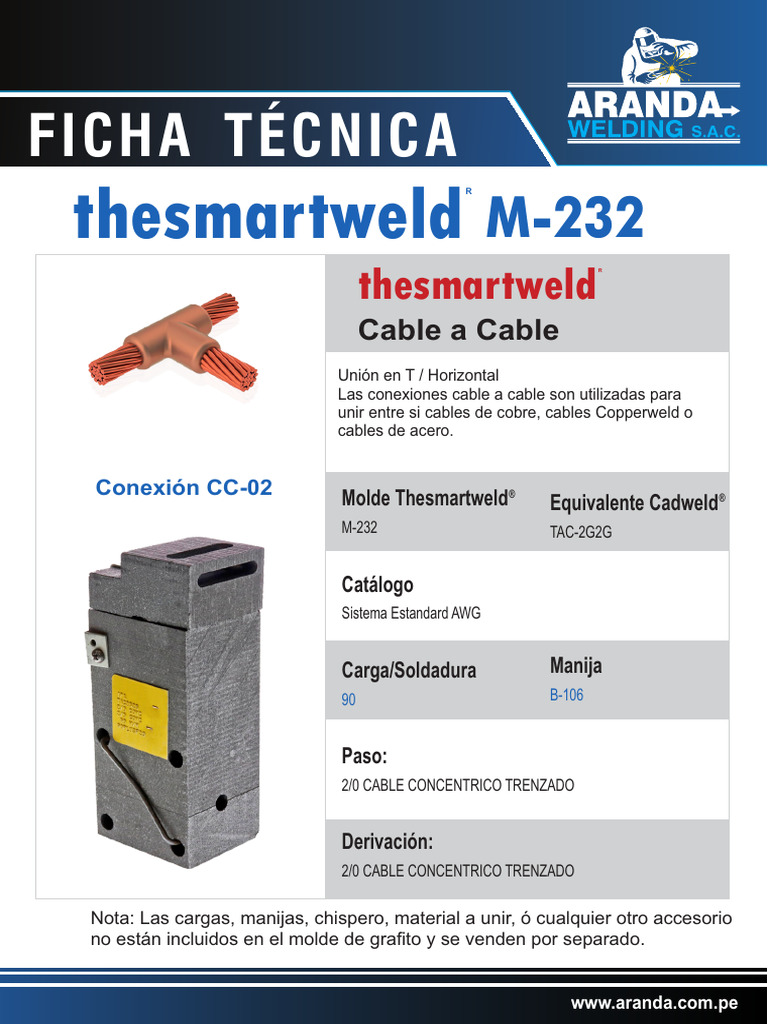 Ficha Tecnica Molde M-232 | PDF