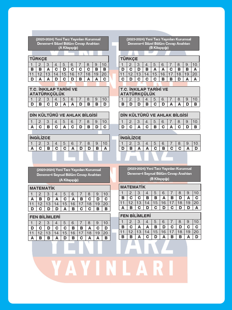 8.sinif Yeni̇ Tarz TG Deneme Cevap Anahtari | PDF