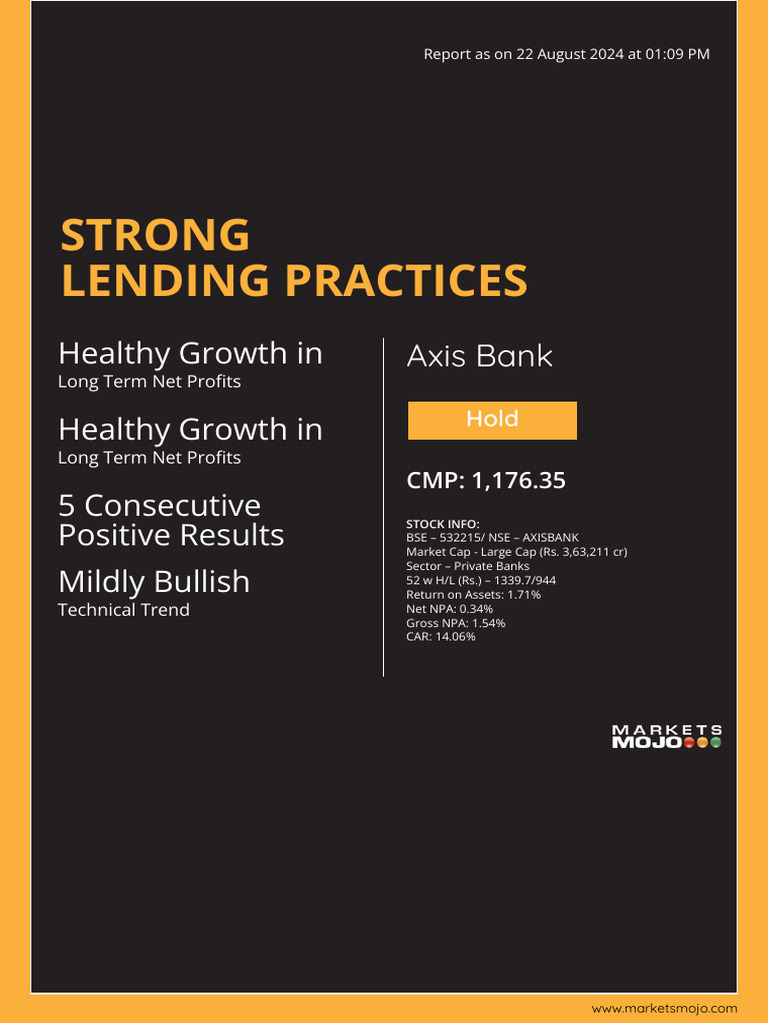 Strong Lending Practices: Healthy Growth in Healthy Growth in 5 ...