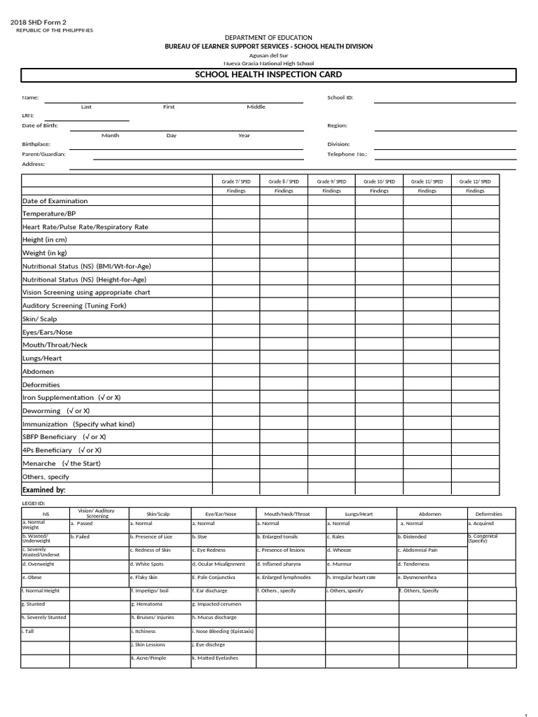 School Health Inspection Card | PDF | Clinical Medicine | Diseases And ...
