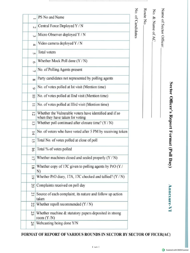 Poll Day Format | PDF