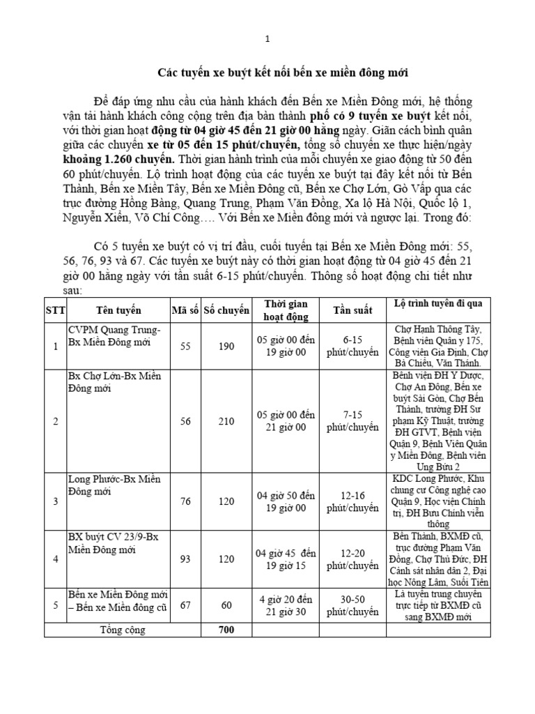 SO lieu tuyen xe | PDF