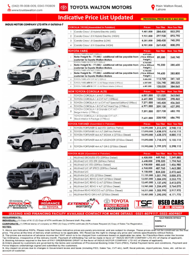 Toyota Car Price List | PDF