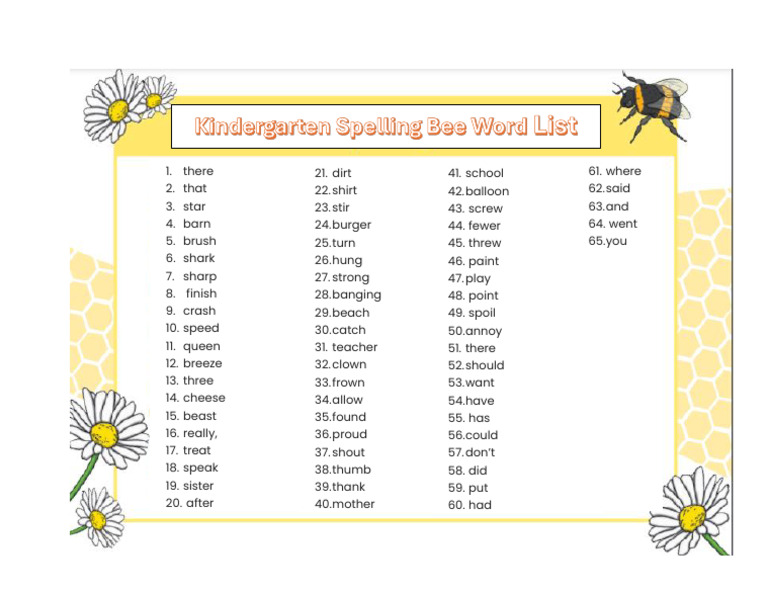 final word list (1) | PDF