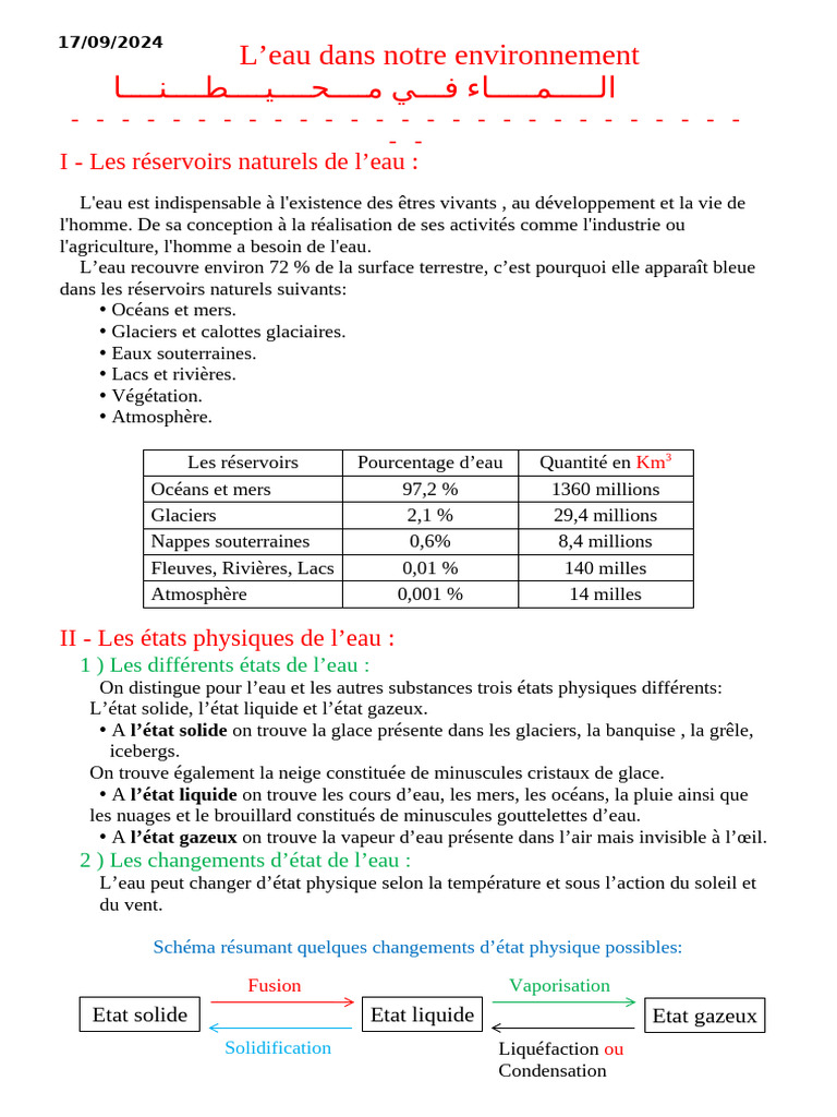Leau Dans Notre Environnement 4 | PDF