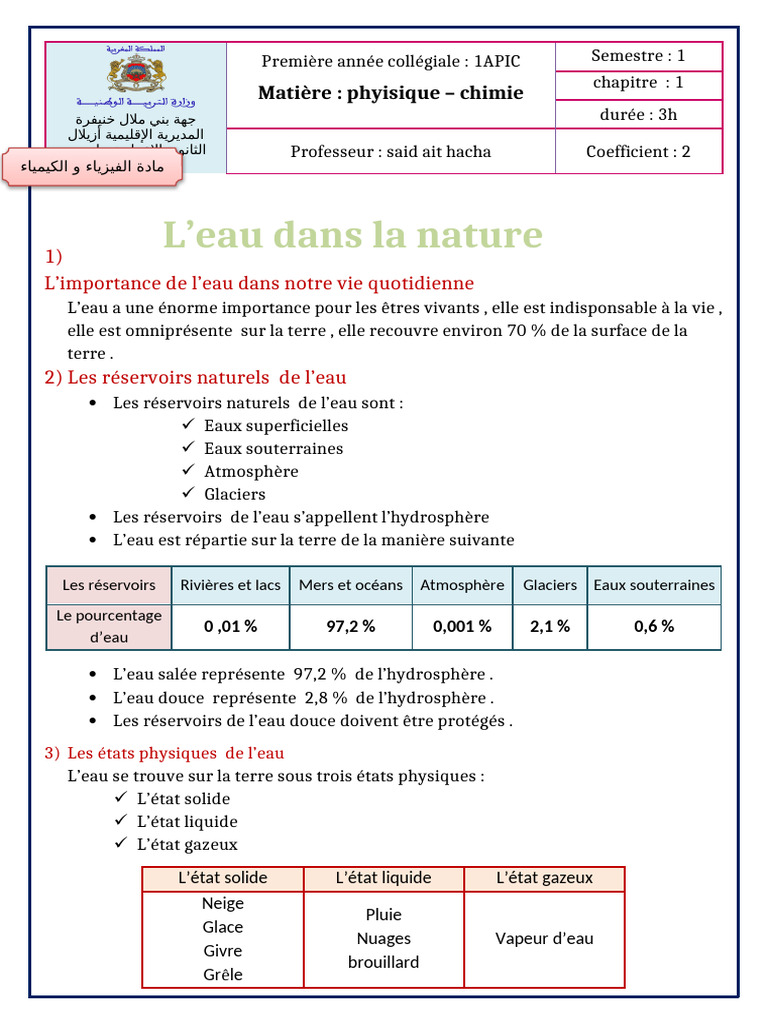 Leau Dans Notre Environnement 1 | PDF