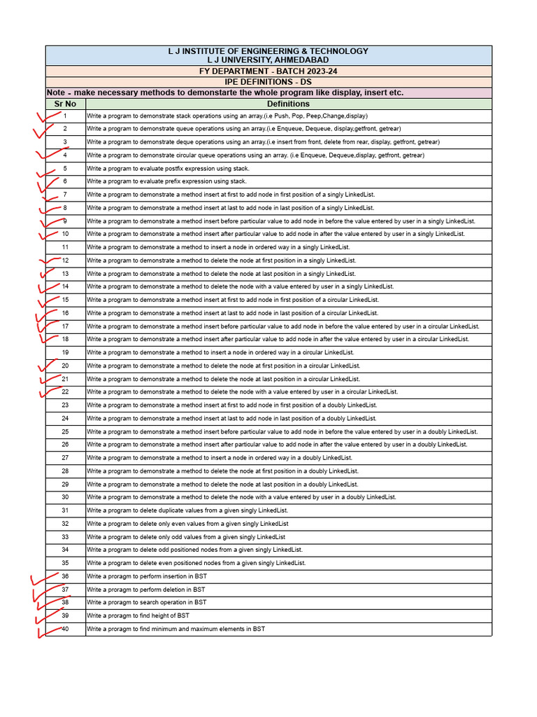 IPE DEFINITIONS - DATA STRUCTURES Using JAVA-1 | PDF
