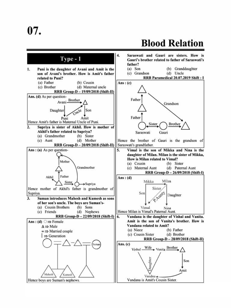 Blood Relation | PDF