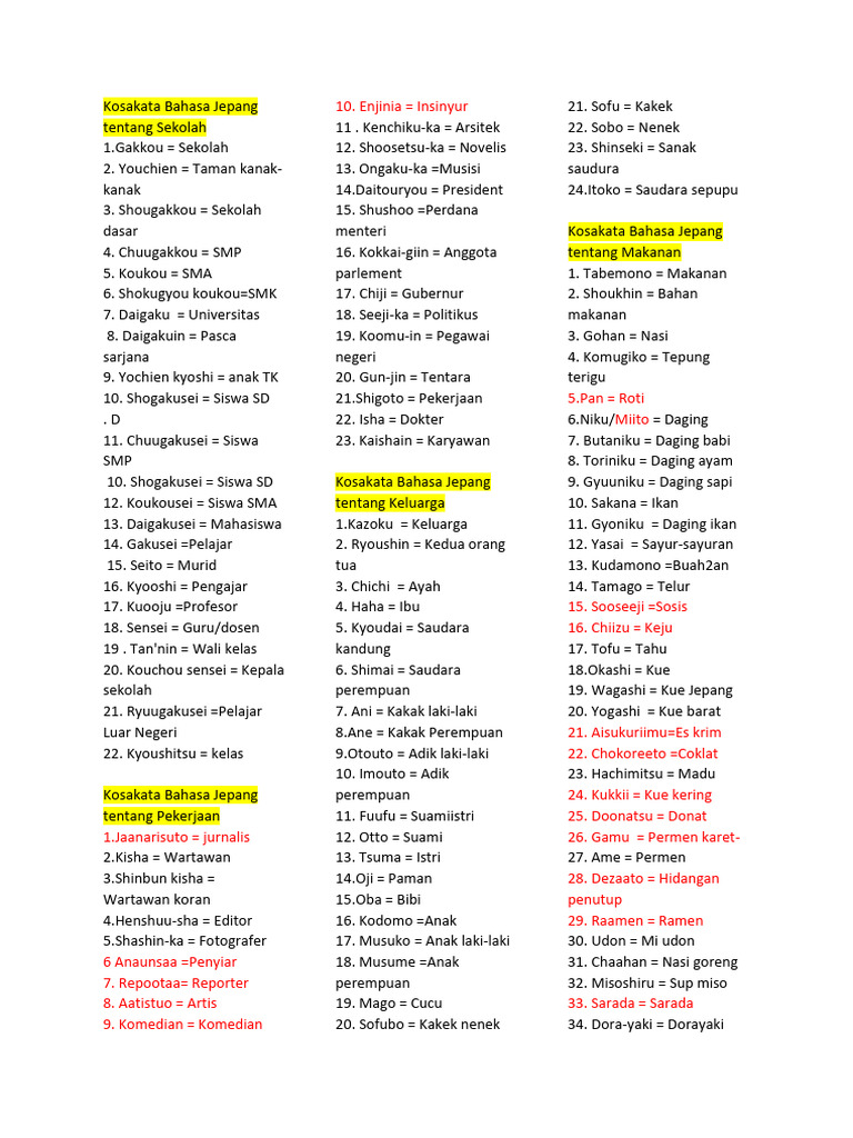 Kosakata Bahasa Jepangg | PDF