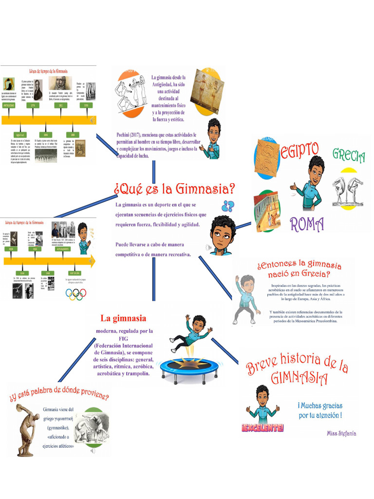 Mapa M | PDF