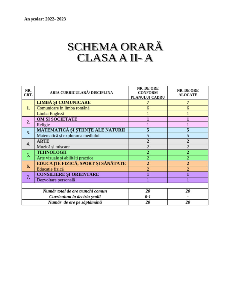 18_schema_orara | PDF