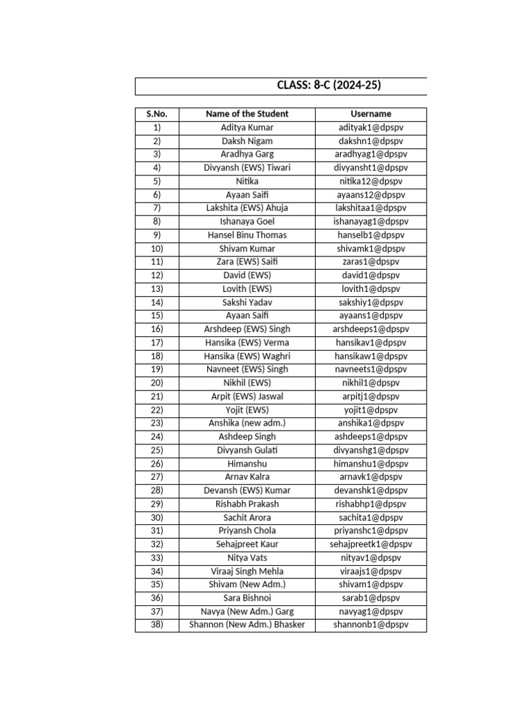 8C - Language Lab | PDF
