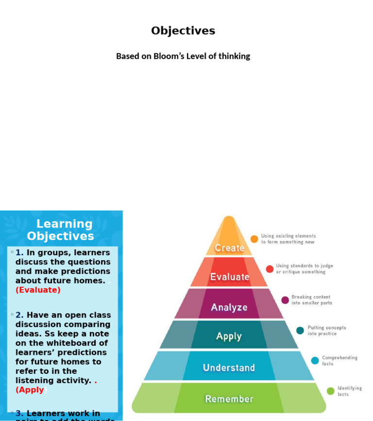 Objectives Based On Bloom's Levels of Thinking | PDF | Career & Growth