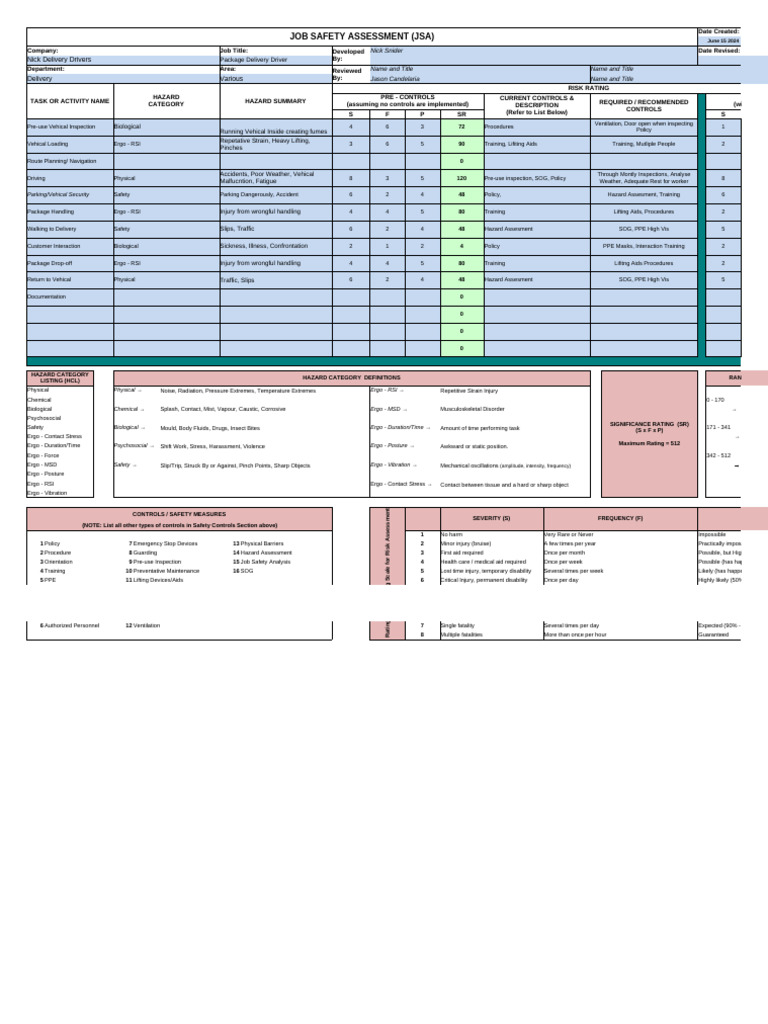 JSA Assignment Complete | PDF