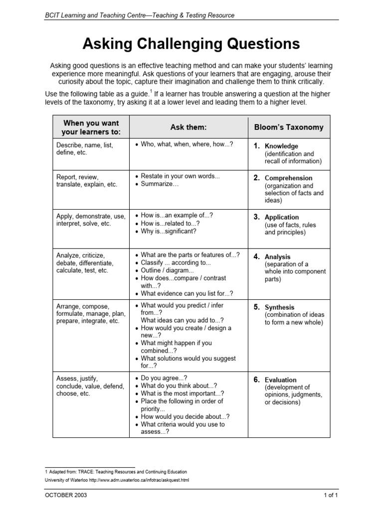 Effective Teaching: Challenging Questions | PDF | Learning | Self ...
