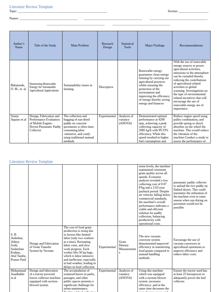 Template For RRL | PDF