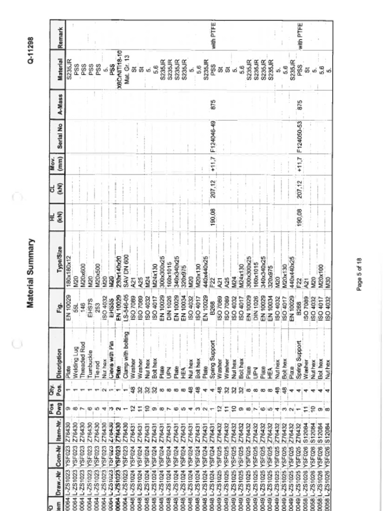 T50025 - 001 - 2an3140sup000 - P03 - M1 - VSS 6 | PDF