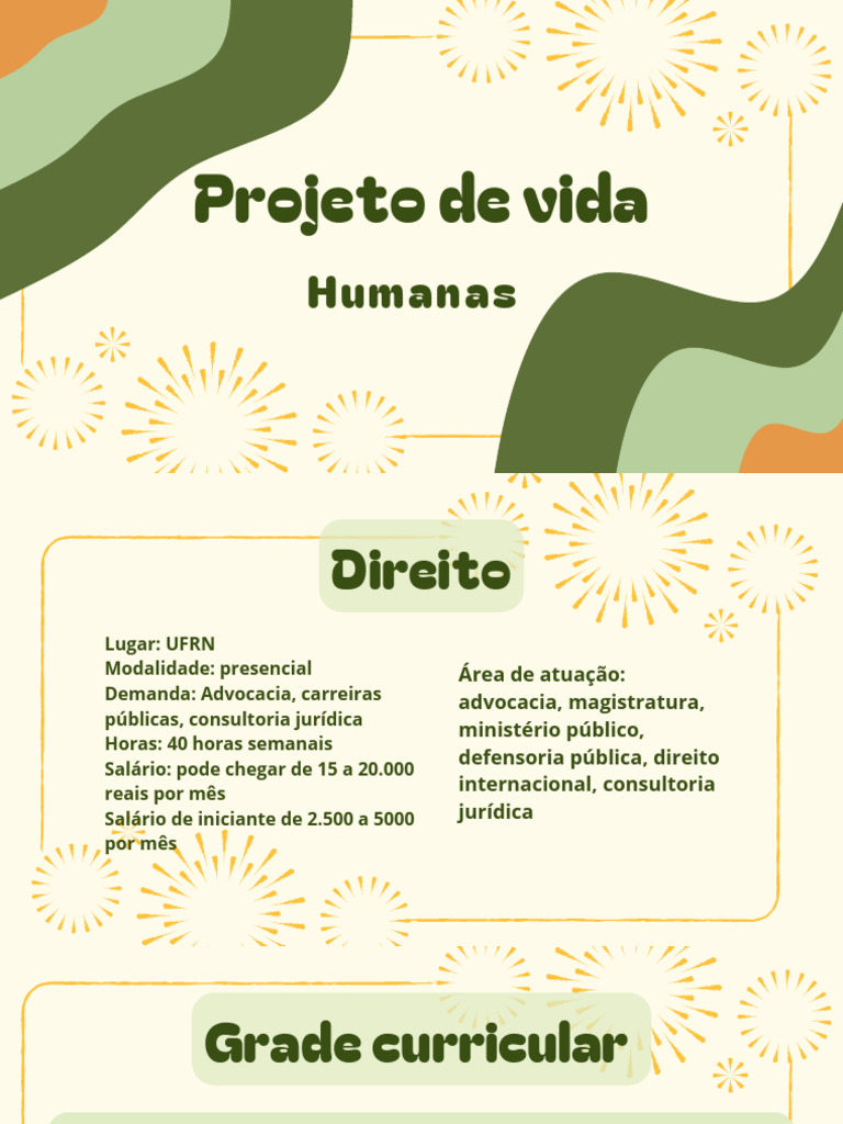 Green Orange Simple Group Project Presentation - 20240916 - 182144 ...