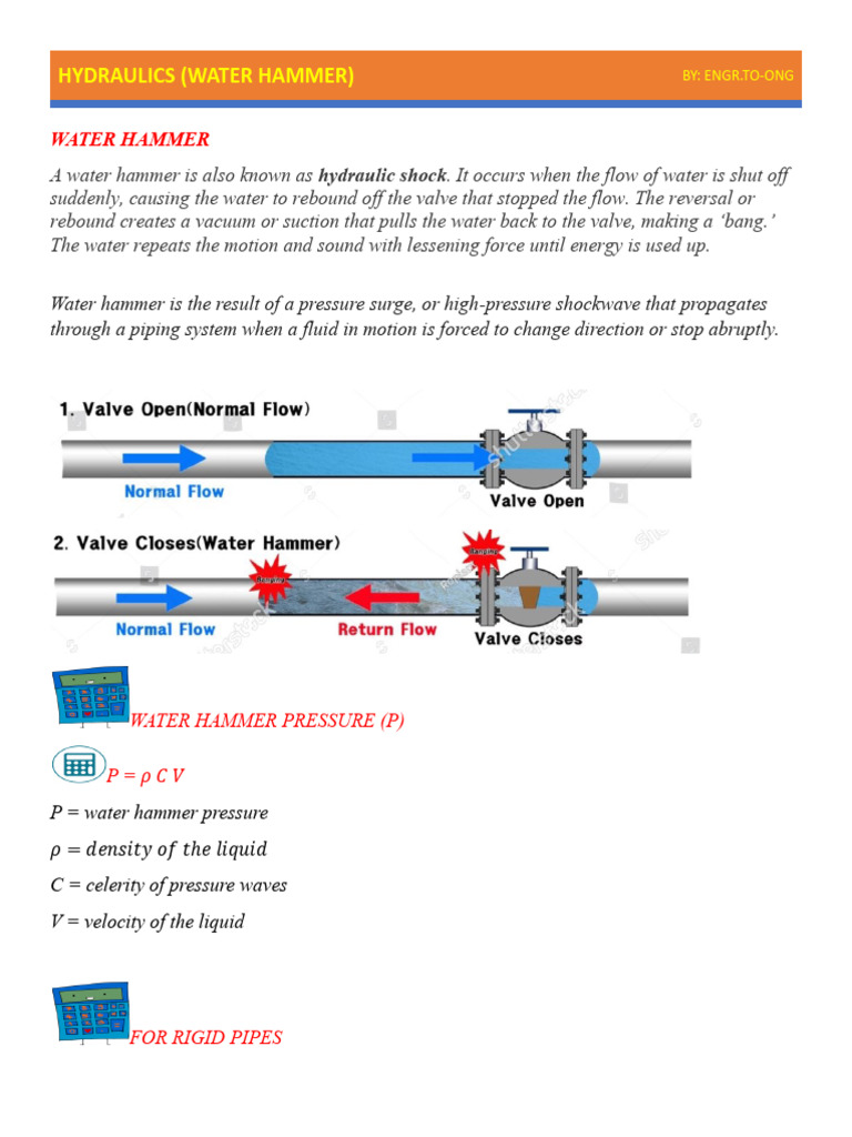 Water Hammer | PDF